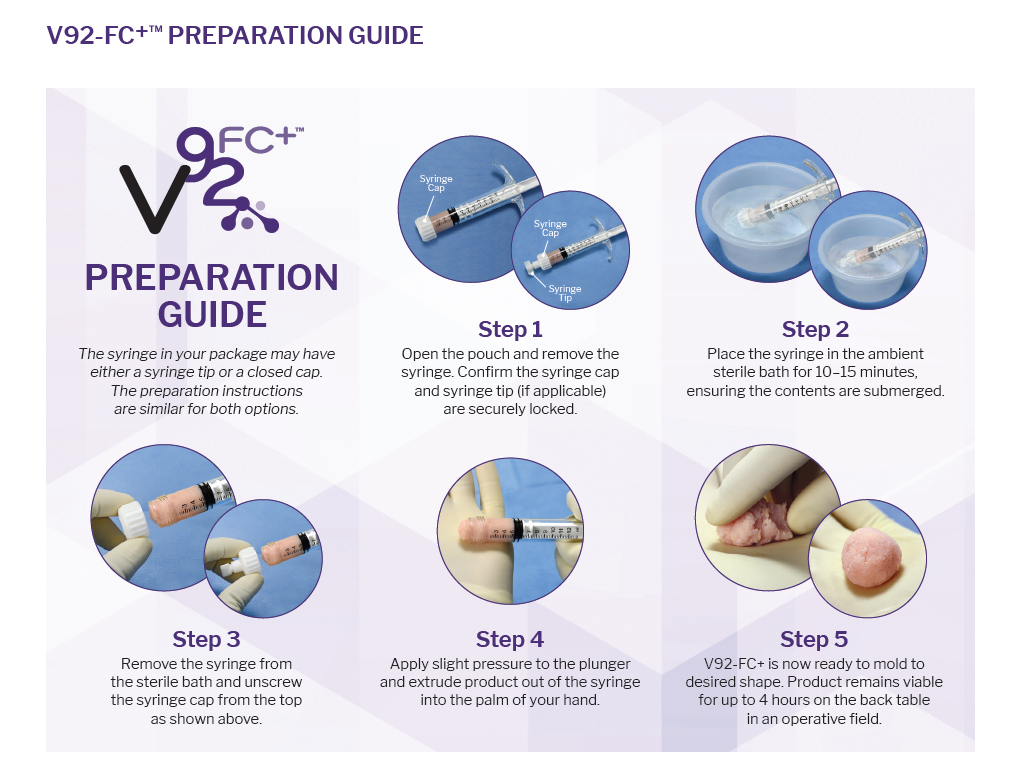 V92-FC+TM Cellular Matrix – Paragon 28
